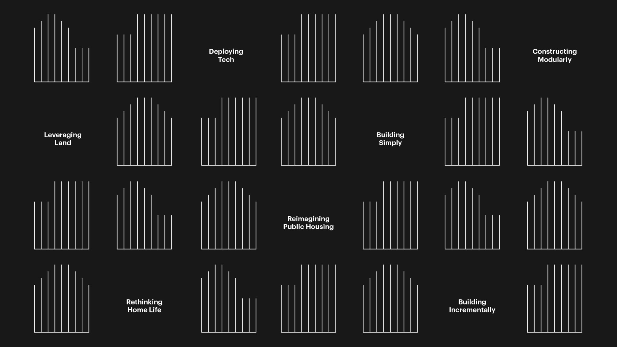 Designing Affordability - Once–Future Office